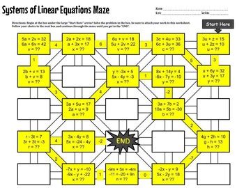 Systems Of Linear Equations Maze PDF By Mrs Glitterski Classroom