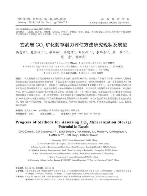 Progress Of Methods For Assessing Co2 Mineralization Storage Potential