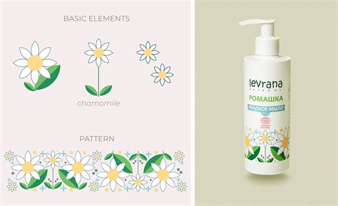 Liquid Soap Packaging Design On Behance