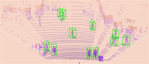 Visualization Of Learned Feature Map And Predicted Confidence Score Download Scientific