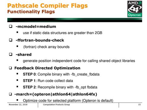 Compiler Ecosystem November 22 2018 Computation Products Group Ppt