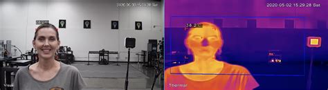 Ai Fever Detection Camera By In Depth Enables Accurate Real Time