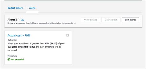 Getting Started With Aws Cost Optimization 6 Steps To Get The Cloud
