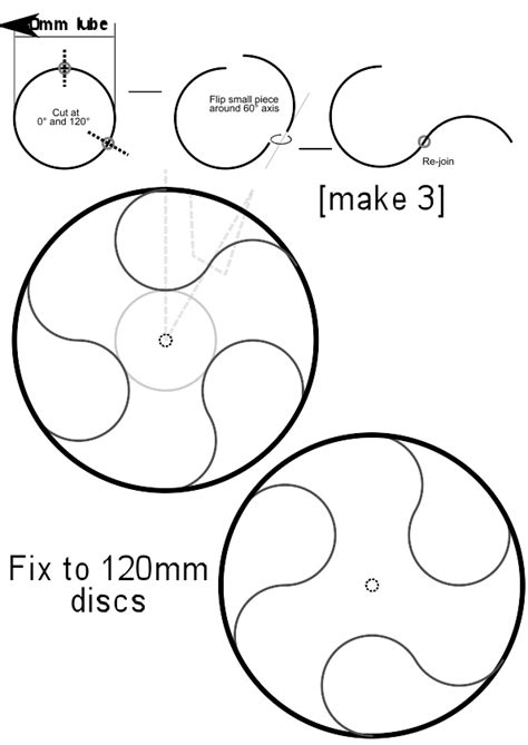 Download Wind Turbine Construction Diagram Svg Freepngimg
