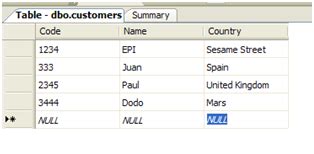 Colabora Net La Nueva Wpf Gridview Primera Parte