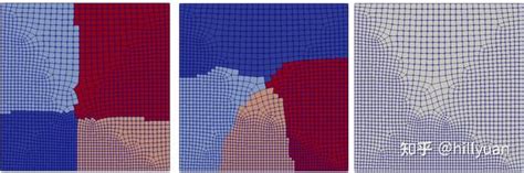 并行计算有限元软件的网格管理功能与软件实装 知乎