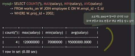 Mysql Grouping Aggregate Function Ordering