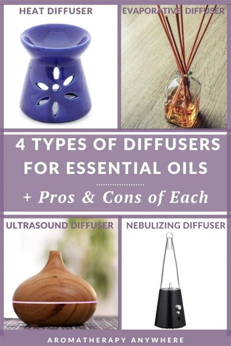 Types Of Diffusers For Essential Oils A Beginners Guide Aromatherapy Anywhere