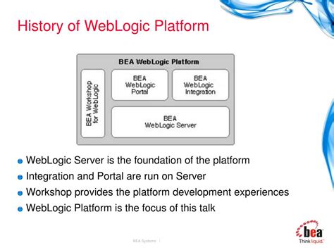 ppt introduction to the bea weblogic platform powerpoint presentation