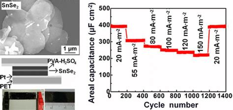 Two Dimensional Tin Selenide Nanostructures For Flexible All Solid State Supercapacitors Acs Nano