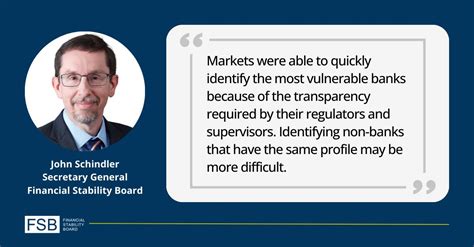 Thank You Ricardo Correa Meryem Duygun And Eddie Gerba Phd For Having Me At The Ifabs