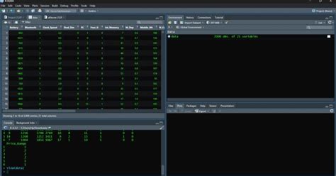 Datascience Machinelearning Datavisualization Rprogramming Gutpe