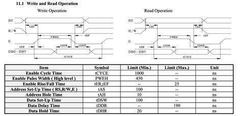 物联网ai Micropython传感器学习 之 Lcd1602液晶屏micropython Lcd1602 Csdn博客