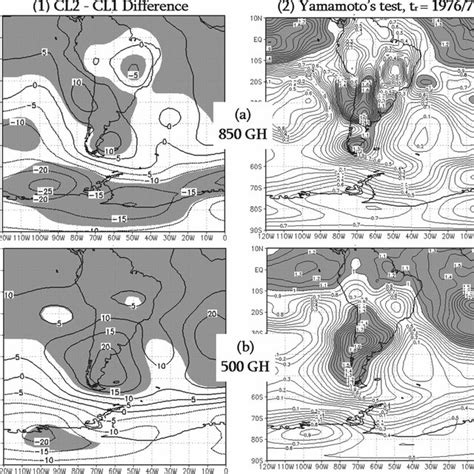 Basic Low Level Atmospheric Circulation Features In The Austral Summer Download Scientific
