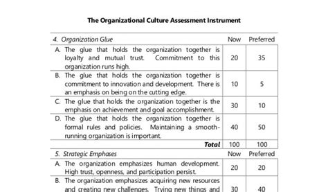 Organizational Culture Assessment Instrument Template The Organizational Culture Assessment
