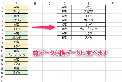 【エクセルマクロ】縦データを横データに並べる 動画あり