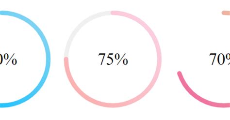 React Gradient Progress Pitchwall