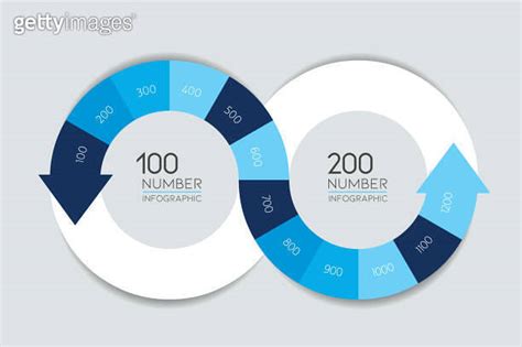 Devops Infinity Infographic 2 Step Options Template Scheme Diagram