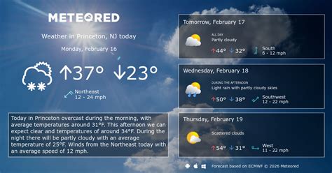 Princeton Nj Weather 14 Days Meteored Us