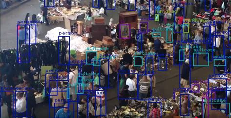 How To Accurately Detect Small Objects With Yolo And Sahi Pysource