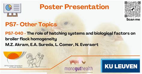 Muhammad Zeeshan Akram On Linkedin Espn Science Scicomm Phd