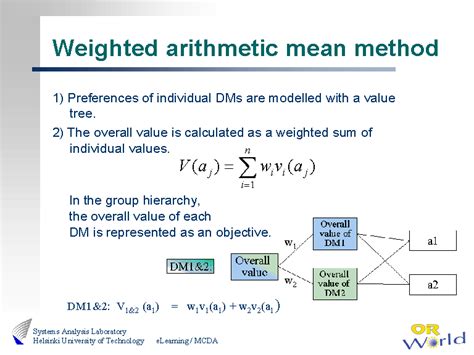 What Is Arithmetic Mean Method At Taylah Cayley Blog