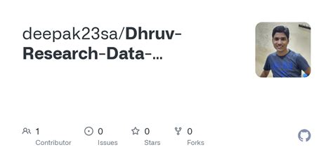 Dhruv Research Data Analytics Assignmentsample Surveyxlsx At Main · Deepak23sadhruv Research