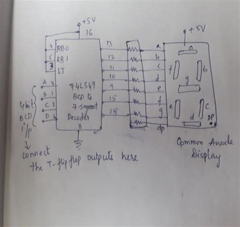 design a 4 bit synchronous irregular counter in the