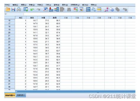 单因素多变量方差分析