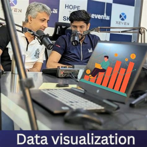 Muhammad Abdullah On Linkedin Ai Datavisualization Learningjourney