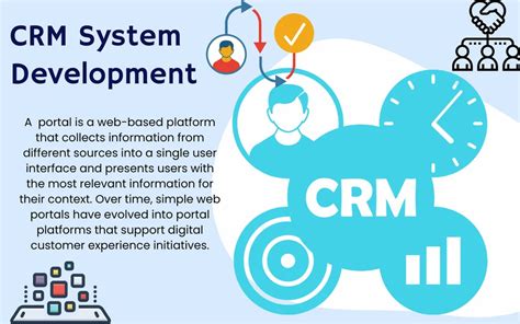 Crm Application Development Service At ₹ 150000 Project In Agra Id 2850571440562