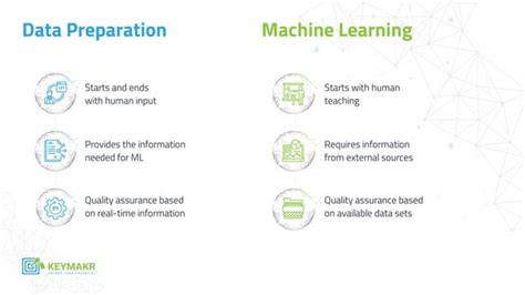 Keymakr Data Annotation Service Ppt