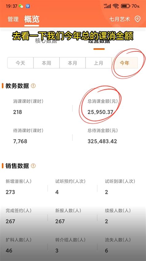 培训机构辛辛苦苦一整年为啥不挣钱 知乎