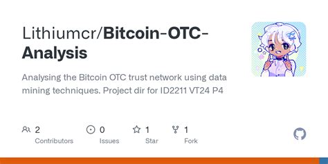 Github Lithiumcrbitcoin Otc Analysis Analysing The Bitcoin Otc Trust Network Using Data