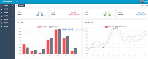 Hutool工具包 Hutool工具包v5810 洪运源码 Hutool工具包 Hutool工具包v5810 洪运源码