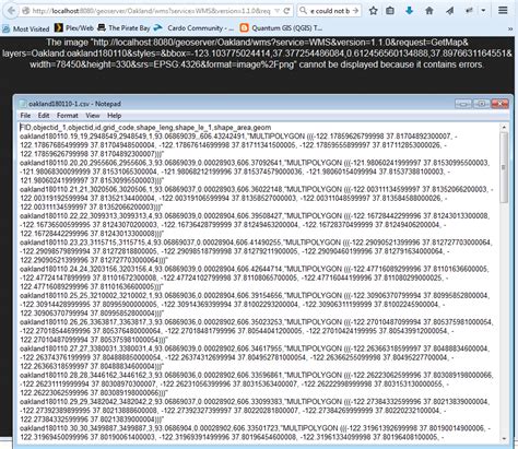 Wms Layer Not Shown On Geoserver While Wfs Works Fine Geographic Information Systems Stack