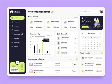 Educational Dashboard Design In 2025 Dashboard Design Dashboard