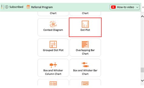 What Is Systematic Sampling Types And Examples