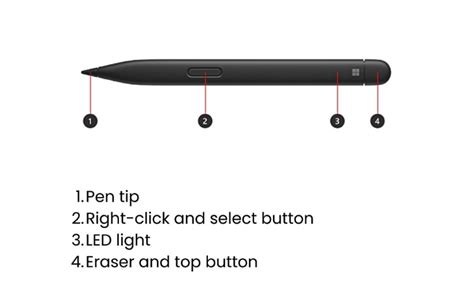 Đánh Giá Surface Slim Pen 2 Khắc Phục Lỗi Bút Surface Slim Pen 2 Không Hoạt động