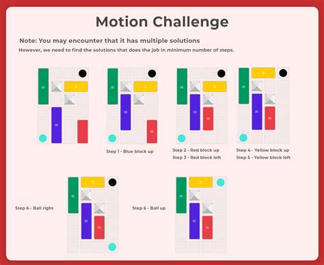 Capgemini Exceller Game Based Cognitive Assessment 2024 Prepinsta