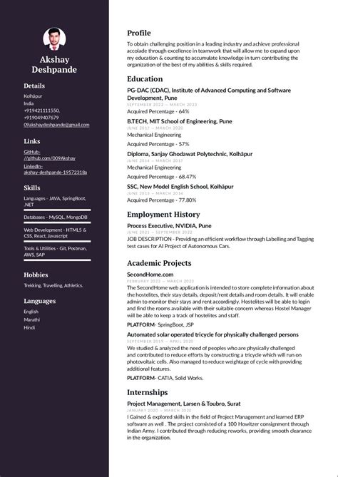 Akshay Deshpande On Linkedin Opentowork Softwaredeveloper