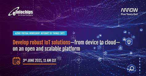 Bryan S Hamilton On Linkedin Iot Microsoftazure Azureiot Arrowecs