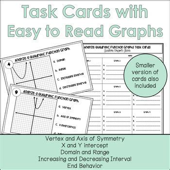 Graphs Of Quadratic Functions Notes And Activities By Algebra Star