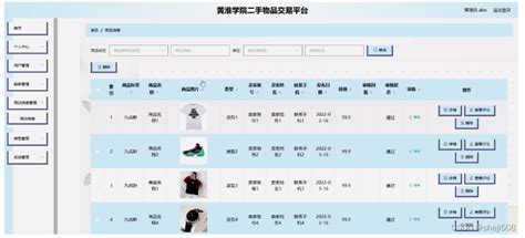 Python Django毕业设计黄淮学院二手物品交易平台（程序lw基于python的二手物品交易 Csdn博客