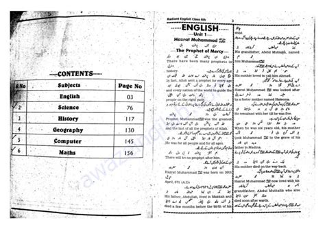 English Class 6 Notes Guide Kpk Board