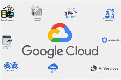Top 10 Natural Language Processing Tools In 2024