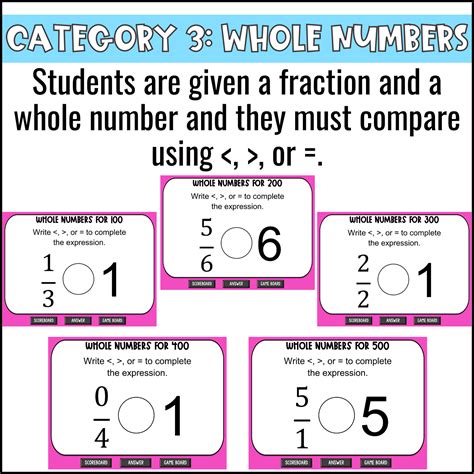 Comparing Fractions Game Show For 3rd Grade Math Review Fun In 5th Grade And More