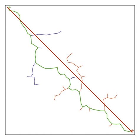 Scene 1 A Original Algorithm B Improved Algorithm Download
