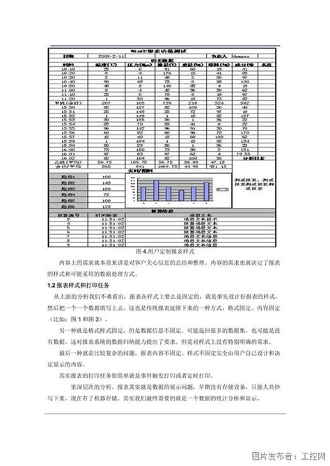 Wincc报表功能西门子组态软件wincc中国工控网