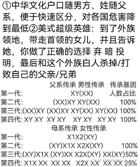 为什么人类的性y基因在逐渐退化？在y染色体完全消失后那么男性dna将附在什么染色体上？ 知乎